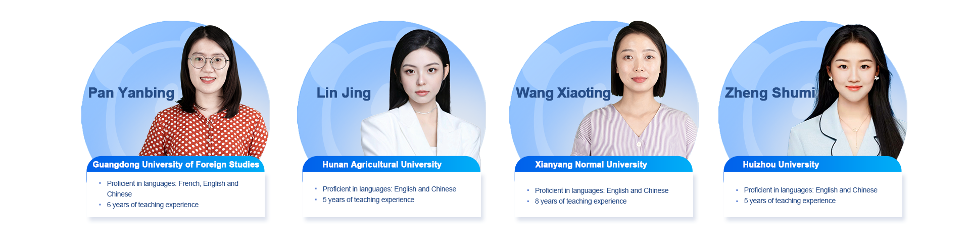 5idea Chinese - Professional Mandarin Classes for Adults | Learn ...