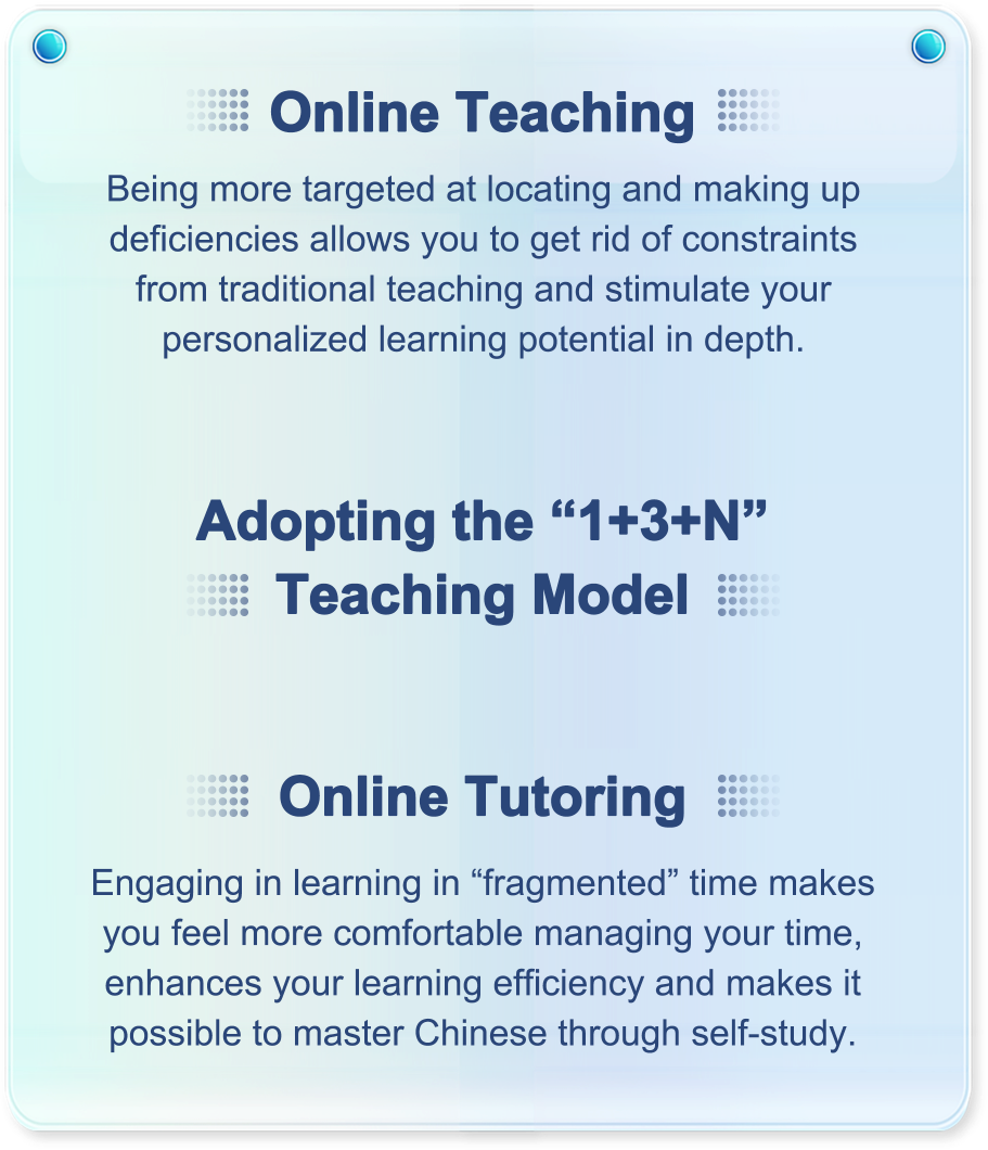 teaching-models – 5idea Chinese