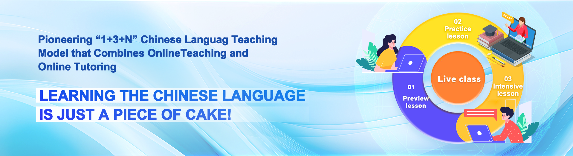 teaching-models – 5idea Chinese