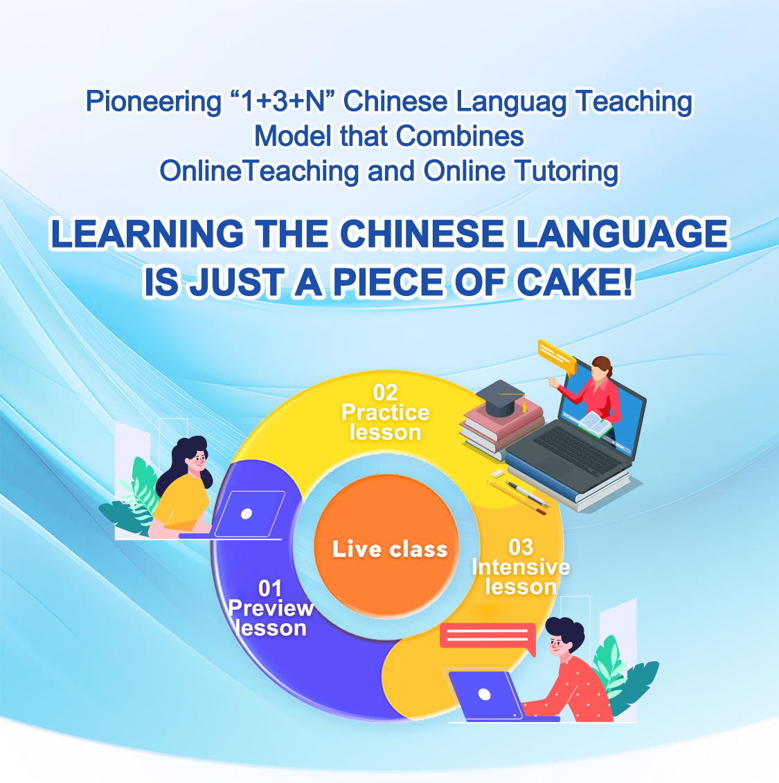 teaching-models – 5idea Chinese